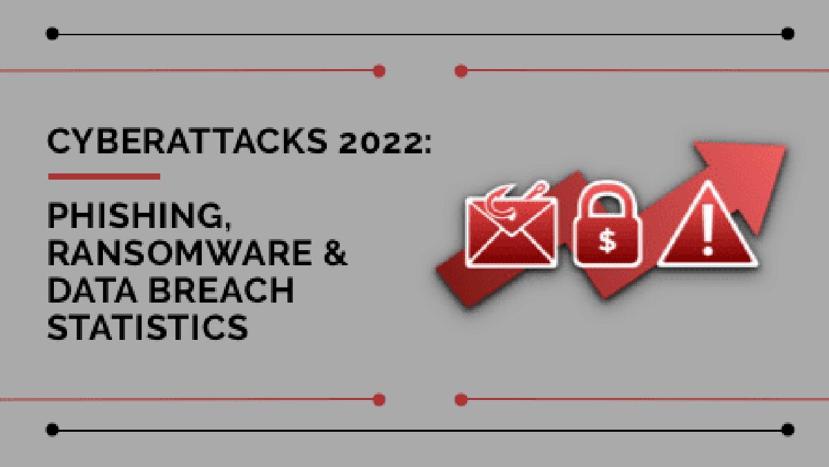 Cyberattacks 2022: Statistics and Trends To Know | Spanning