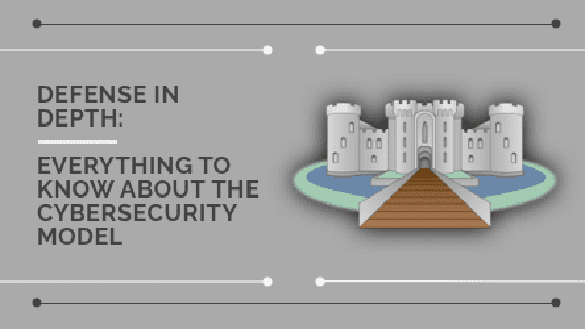 Defense in Depth: Definition, Layers, Benefits & More | Spanning