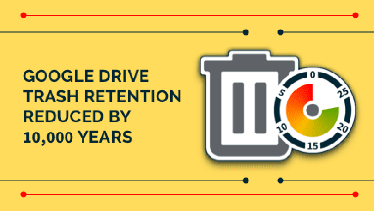 Google Drive Trash Retention Reduced by 10,000 Years | Spanning