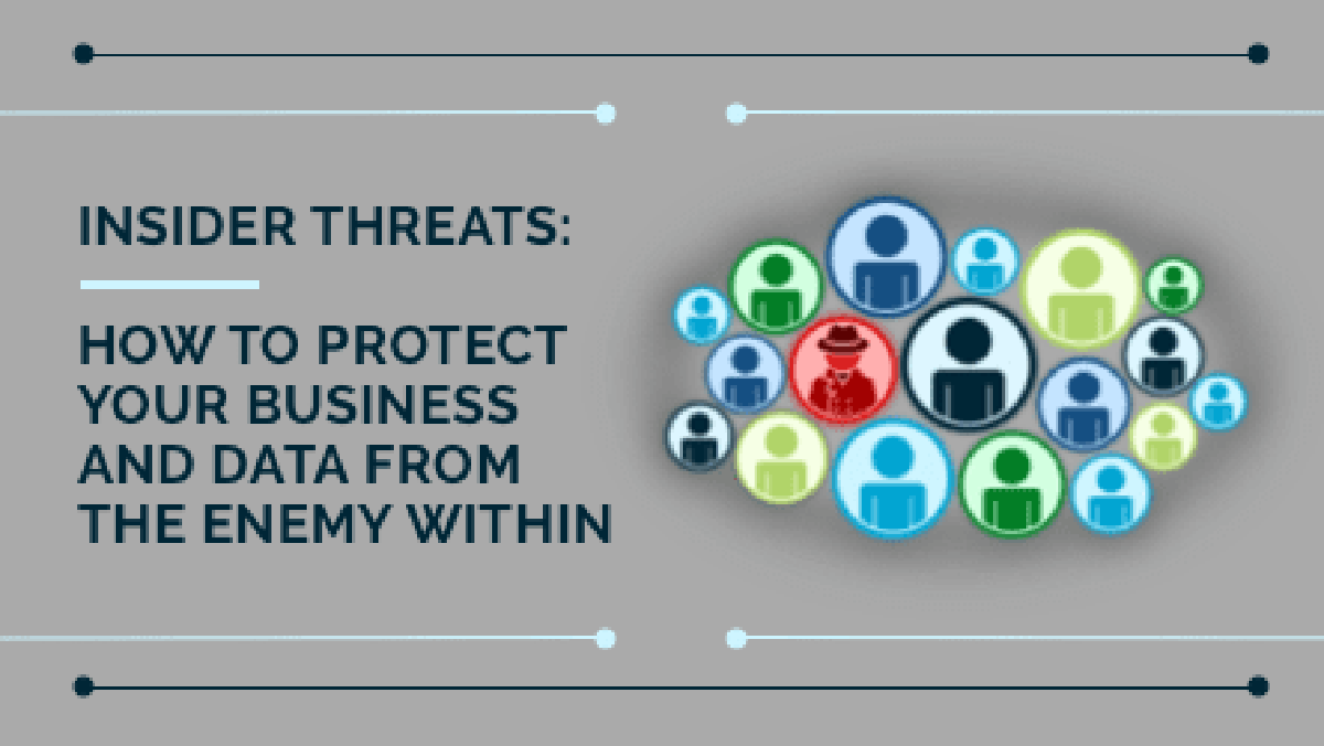 Insider Threat: Definition, Types, Indicators & More | Spanning