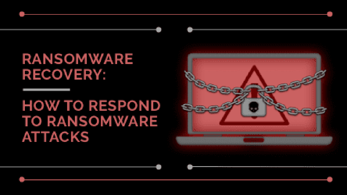 Ransomware Recovery: How to React to Ransomware | Spanning