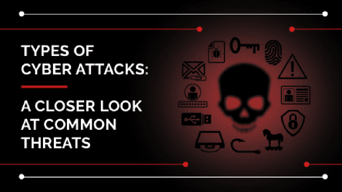 Types of Cyber Attacks: A Closer Look at Common Threats | Spanning