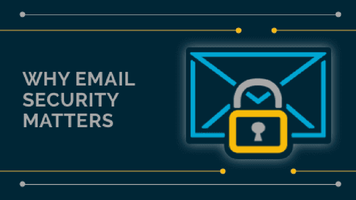 Why Email Security Matters | Spanning