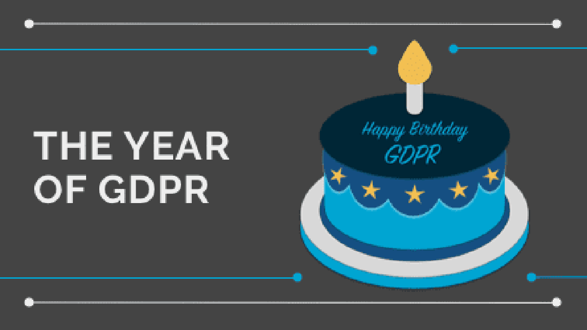 The Year of GDPR | Spanning