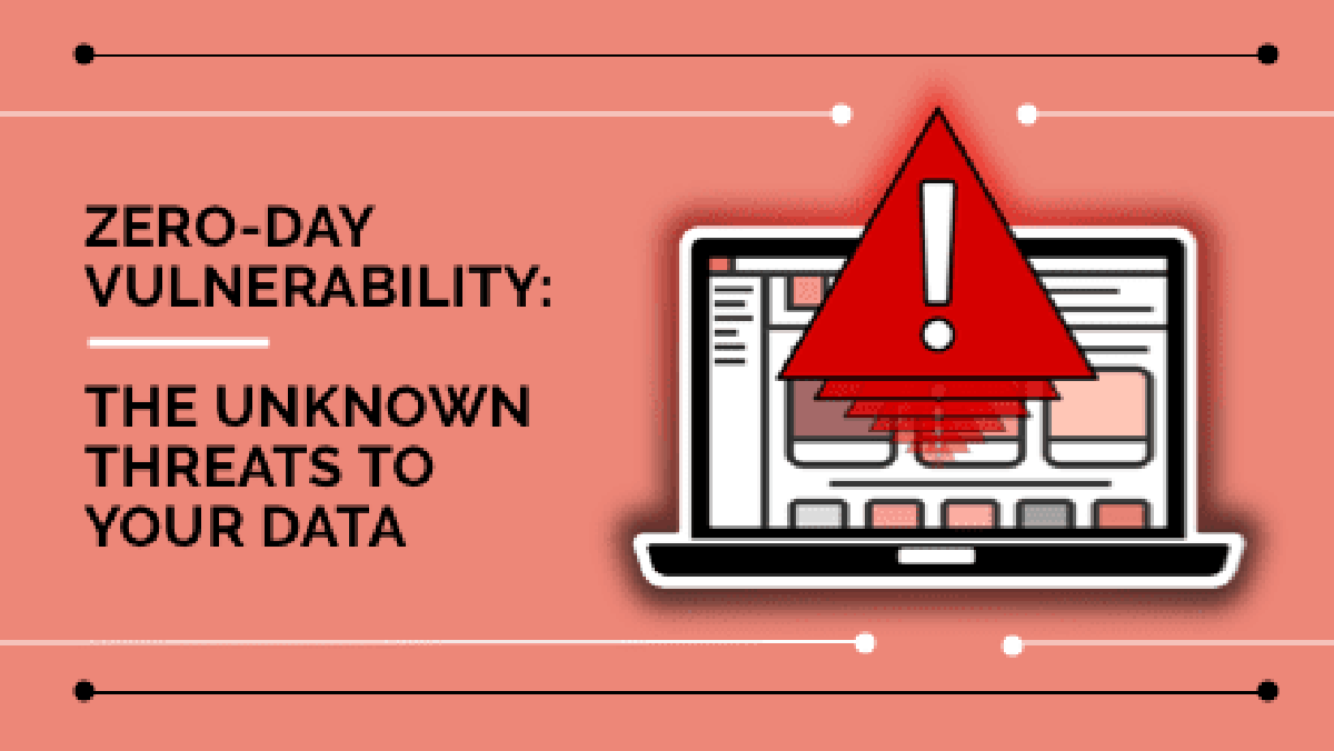 Zero-Day Vulnerability: The Unknown Threats to Your Data | Spanning